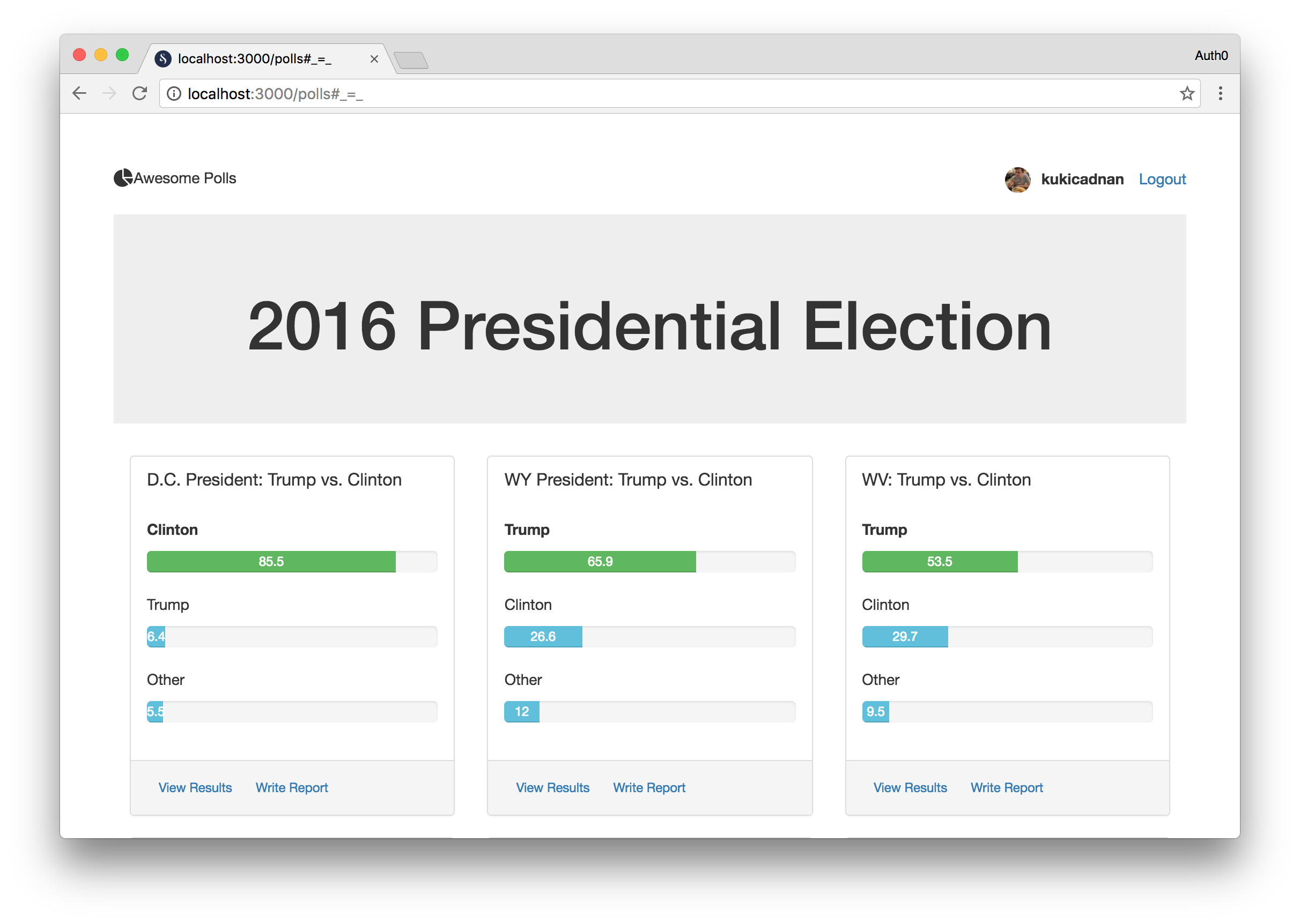 Best Node Js Tutorial Examples And Forms